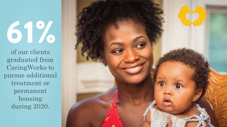 CaringWorks Clients Succeed | CaringWorks, Inc.